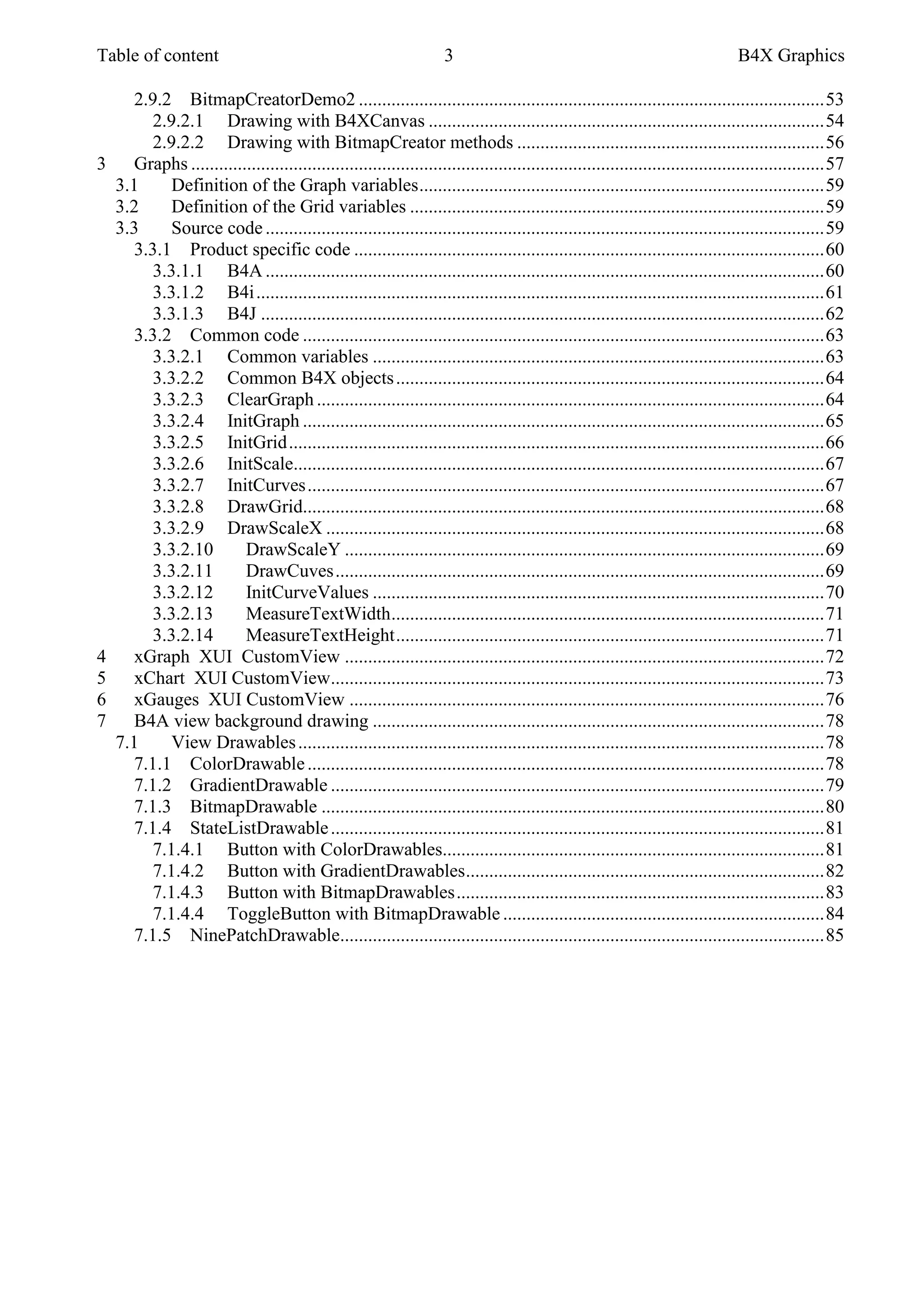 B4X Graphics Programming | PDF