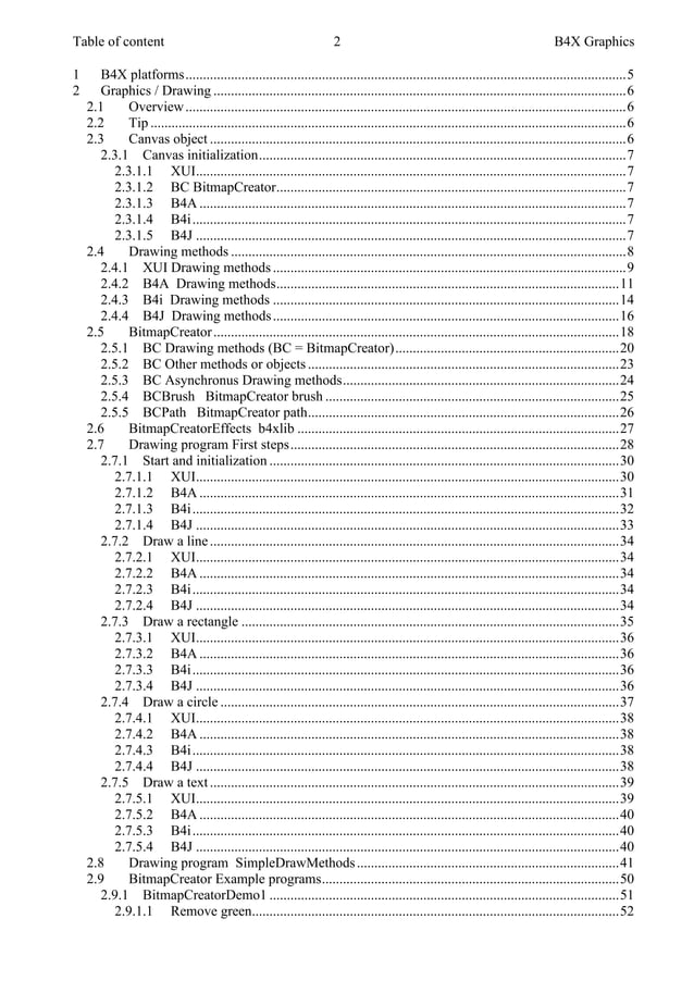 B4X Graphics Programming | PDF