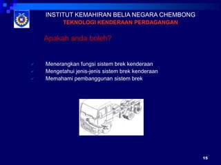 Sistem_brek.ppt