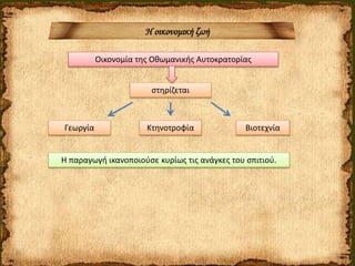 Η οικονομική ζωή | PPT | Free Download