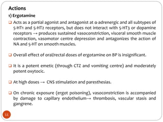 b5. 5HT- Antagonists.pdf