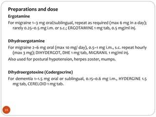 b5. 5HT- Antagonists.pdf