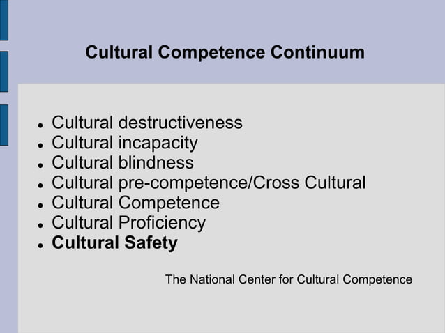 Cultural Safety Exploring How the Concept of Cultural Safety Applies to ...
