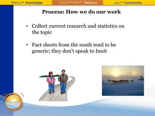 Finding the RIght Tools for Effective KnowledgeTranslation | PDF