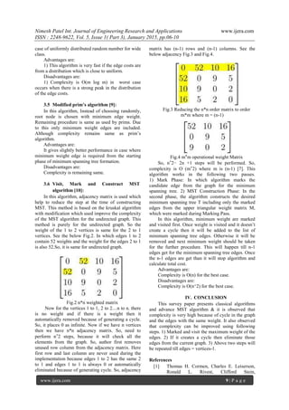 OTP, Phishing, QR code, Shares, Visual Cryptography. | PDF | Computing | Technology & Computing