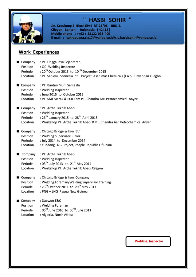 CV Hasbi Sohir December 2015 | PDF