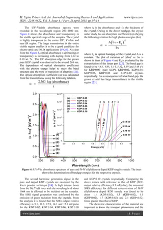 Growth, structural, optical, electrical and SHG studies of N-N ...