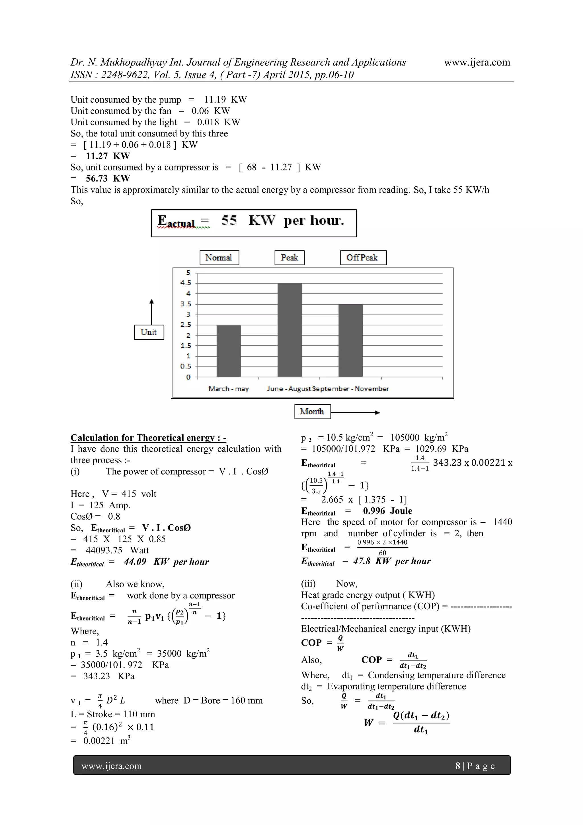 A Study on Energy Audit of a Cold Storage | PDF
