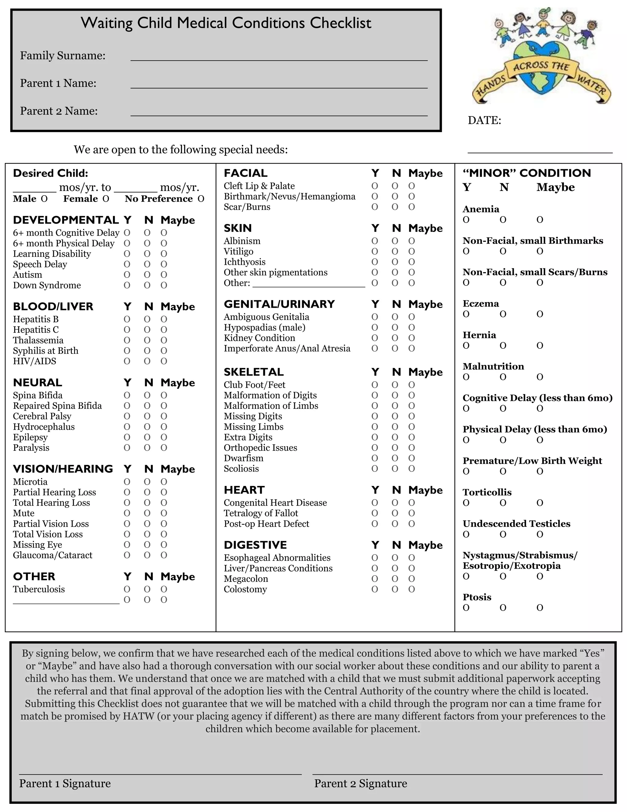 Medical Conditions | PDF