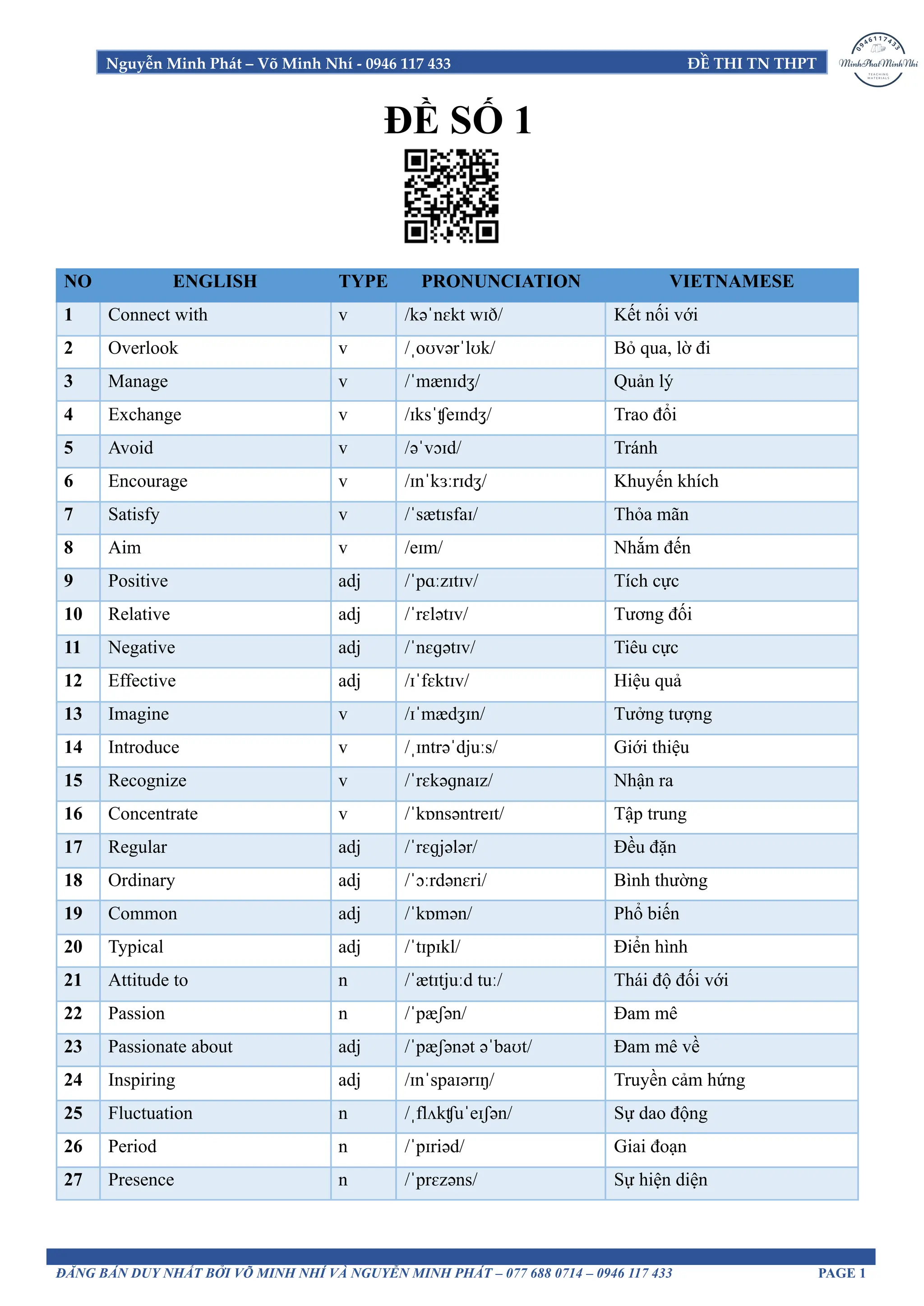BỘ 50 ĐỀ THI THỬ TỐT NGHIỆP THPT QG MÔN ANH VĂN 2025.pdf