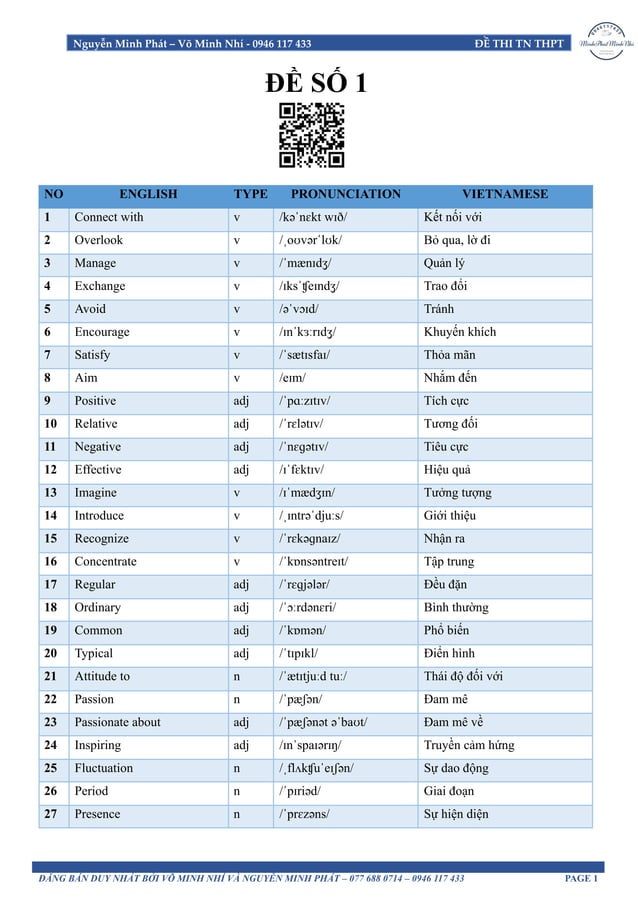 BỘ 50 ĐỀ THI THỬ TỐT NGHIỆP THPT QG MÔN ANH VĂN 2025.pdf