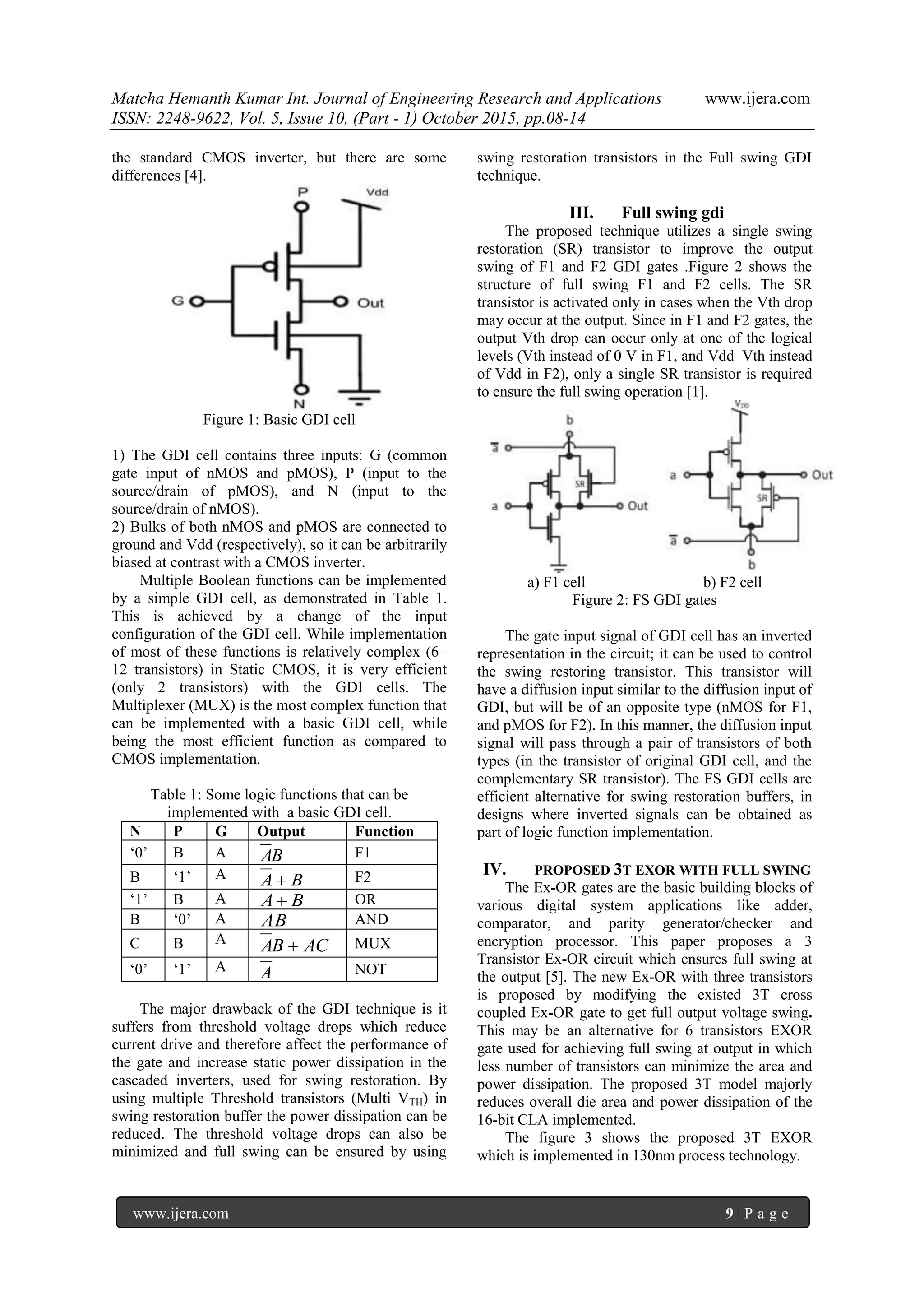 A Low power and area efficient CLA adder design using Full swing GDI technique | PDF | Computer ...