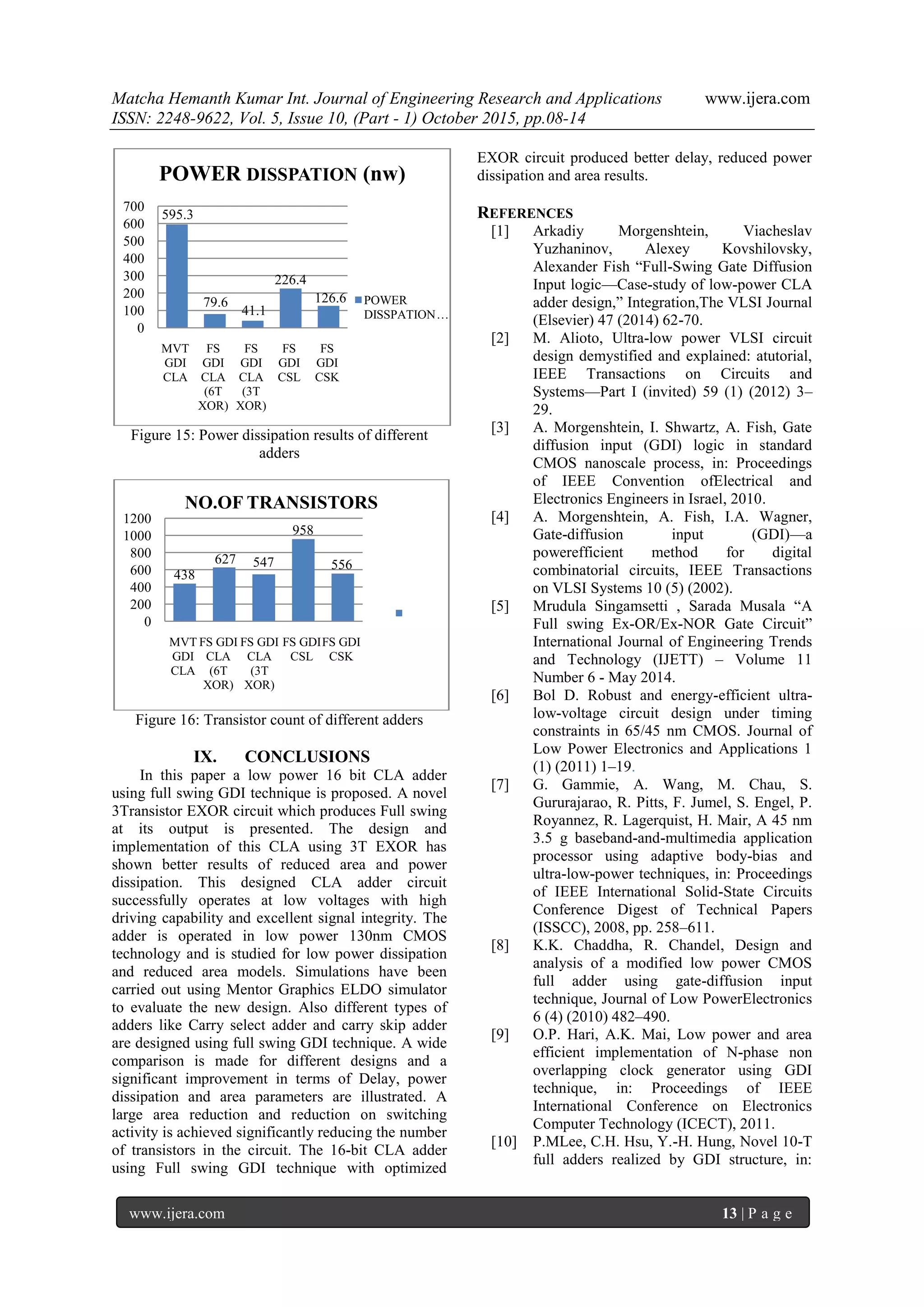 A Low Power And Area Efficient Cla Adder Design Using Full Swing Gdi Technique Pdf Computer