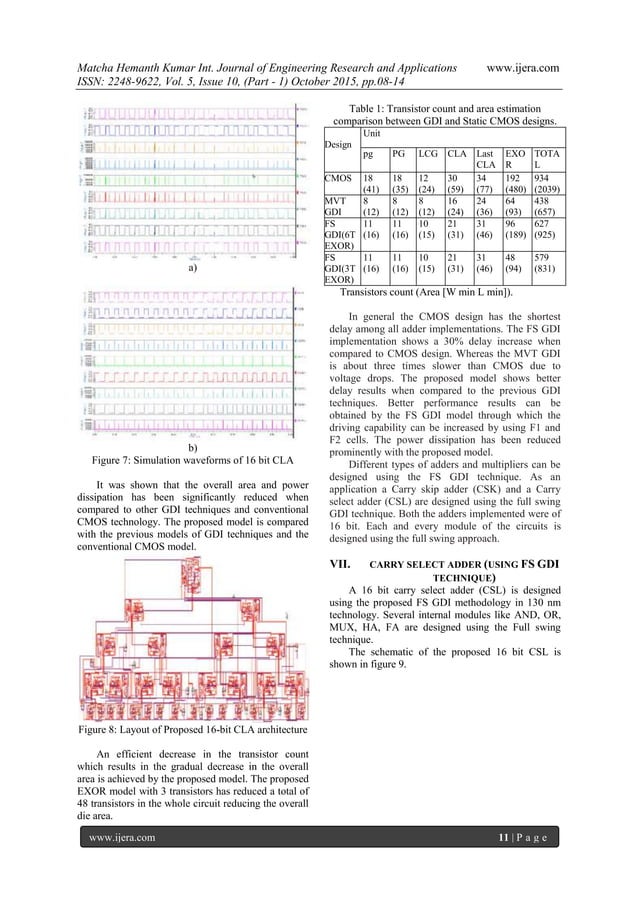 A Low power and area efficient CLA adder design using Full swing GDI technique | PDF | Computer ...