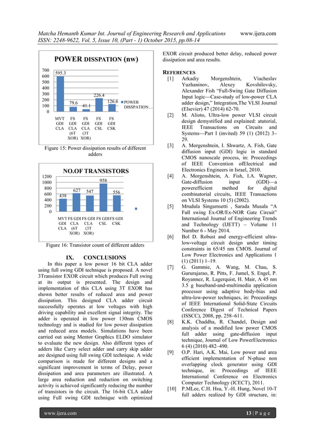 A Low power and area efficient CLA adder design using Full swing GDI technique | PDF | Computer ...