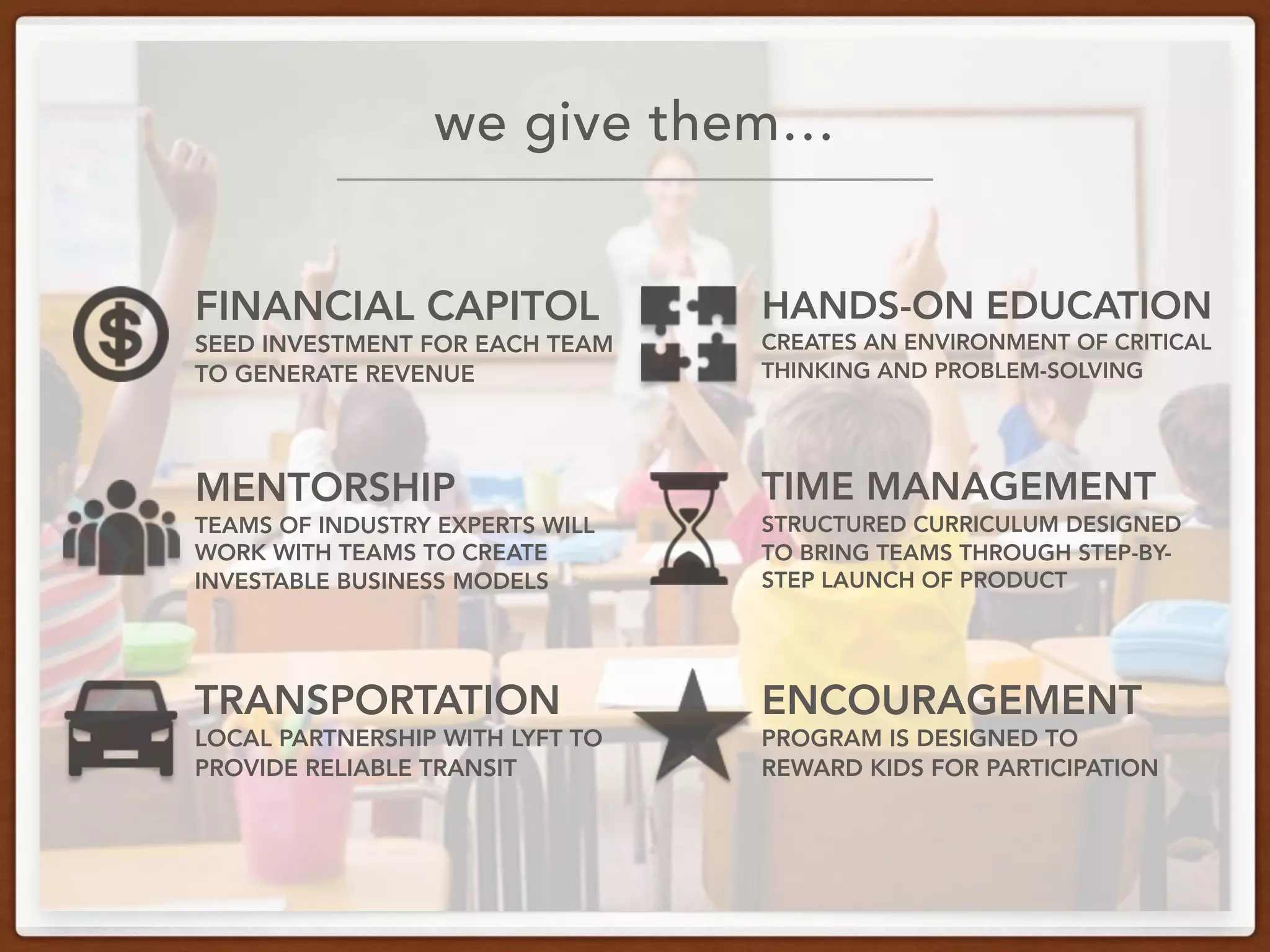 Community Startups | PPT