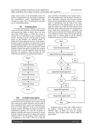 Punjabi to Hindi Transliteration System for Proper Nouns Using Hybrid Approach | PDF