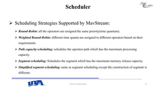 CSE-5393 _Mid_Nabilahmed_Patel | PPTX | Computing | Technology & Computing