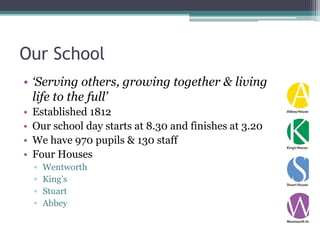 UNITED KINGDOM -MANOR CE ACADEMY, YORK | PPT