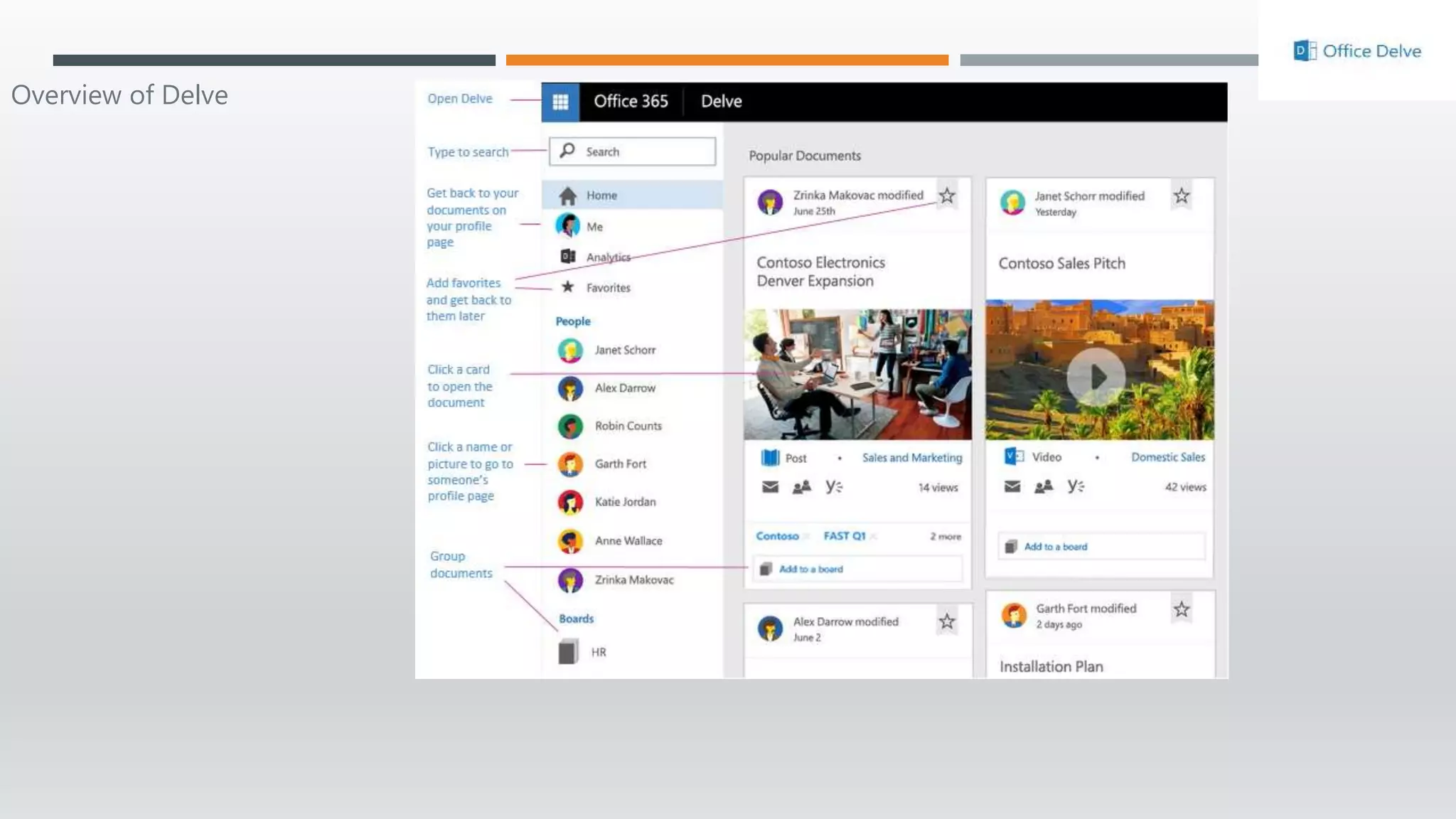 Office 365 DELVE V1 | PPTX
