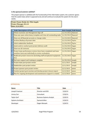 Angel Pilots Program_FInal Assignment | PDF