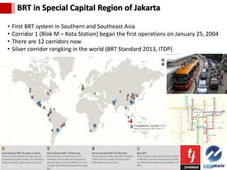Indonesia towards becoming the sustainable mobility country in ASEAN ...