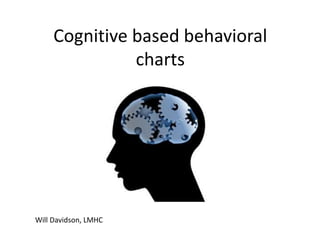 Cognitive Therapy with Behavioral Charts | PPTX