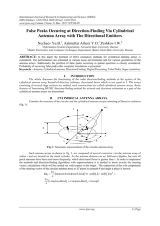 False Peaks Occuring at Direction-Finding Via Cylindrical Antenna Array with The Directional ...