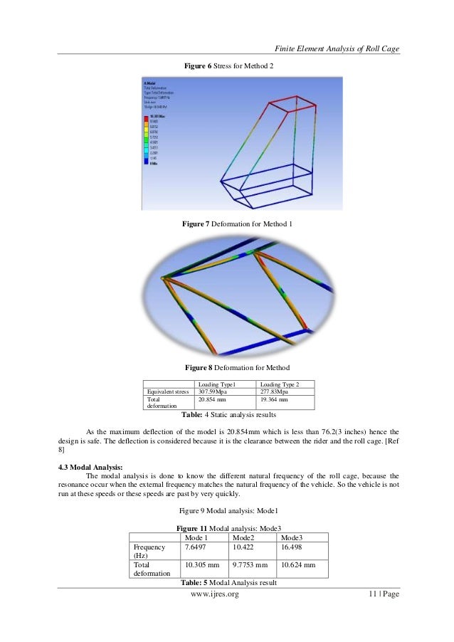 Finite Element Analysis of Roll Cage