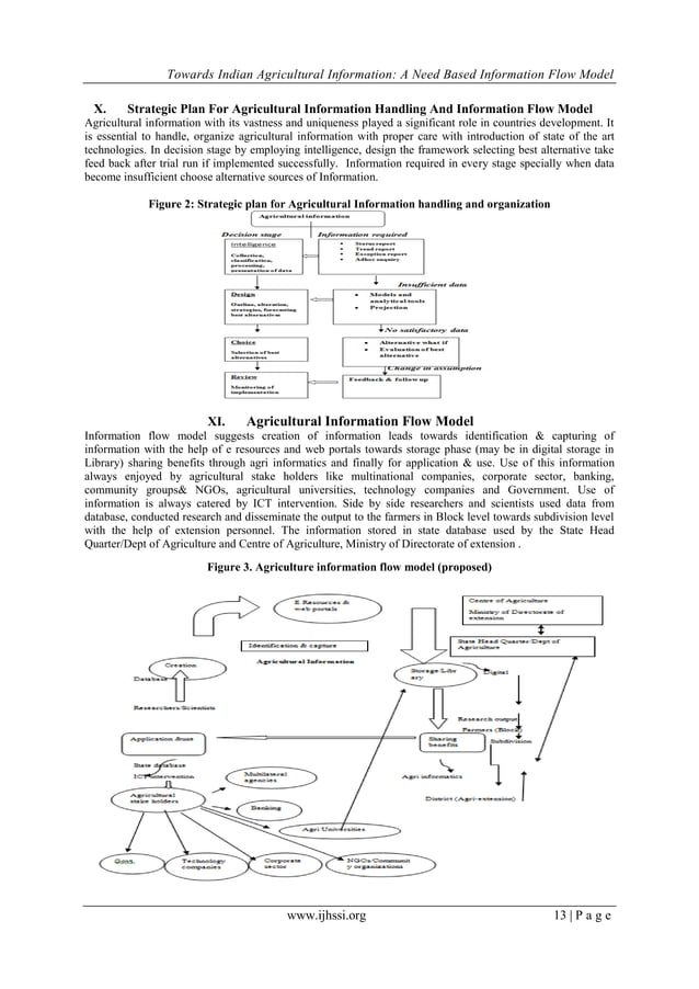 Towards Indian Agricultural Information: A Need Based Information Flow Model | PDF