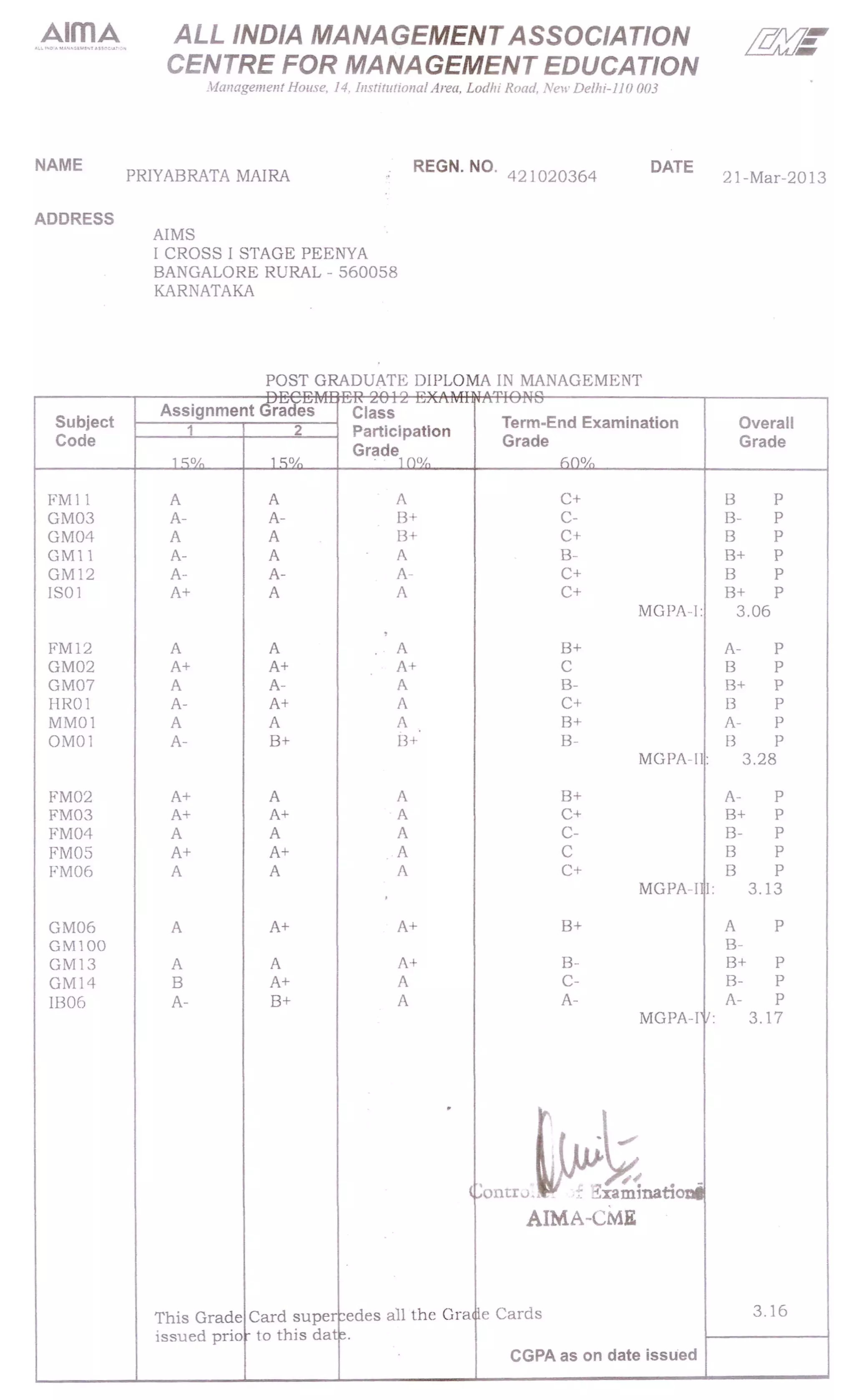 PGDM Final Mark Sheet | PDF