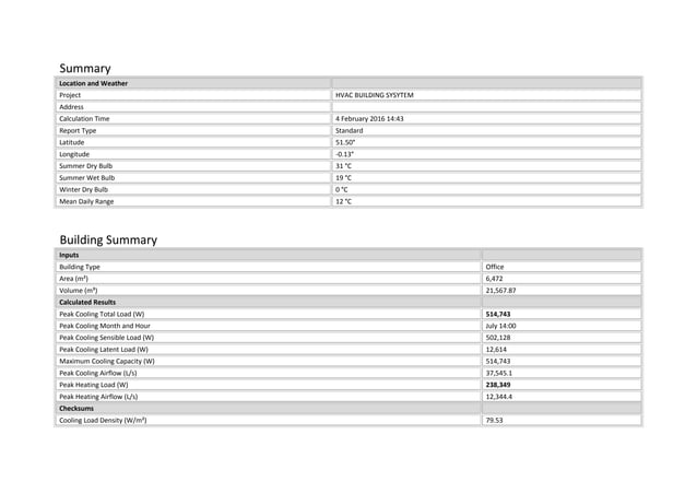 Calculation Summary | PPT