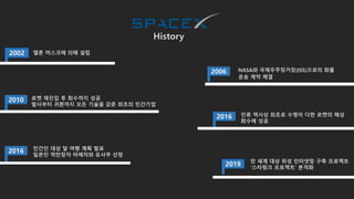 B535262 spaceX | PPT
