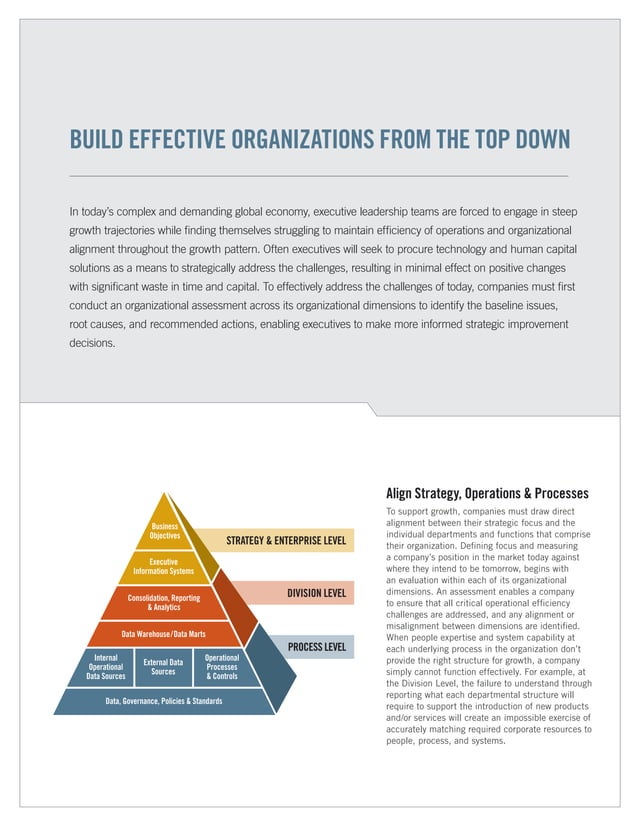 MorganFranklinConsulting_SFO_Strategic_Improvement_Brochure | PDF
