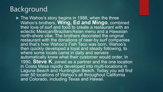 MarketingAssignment | PPT