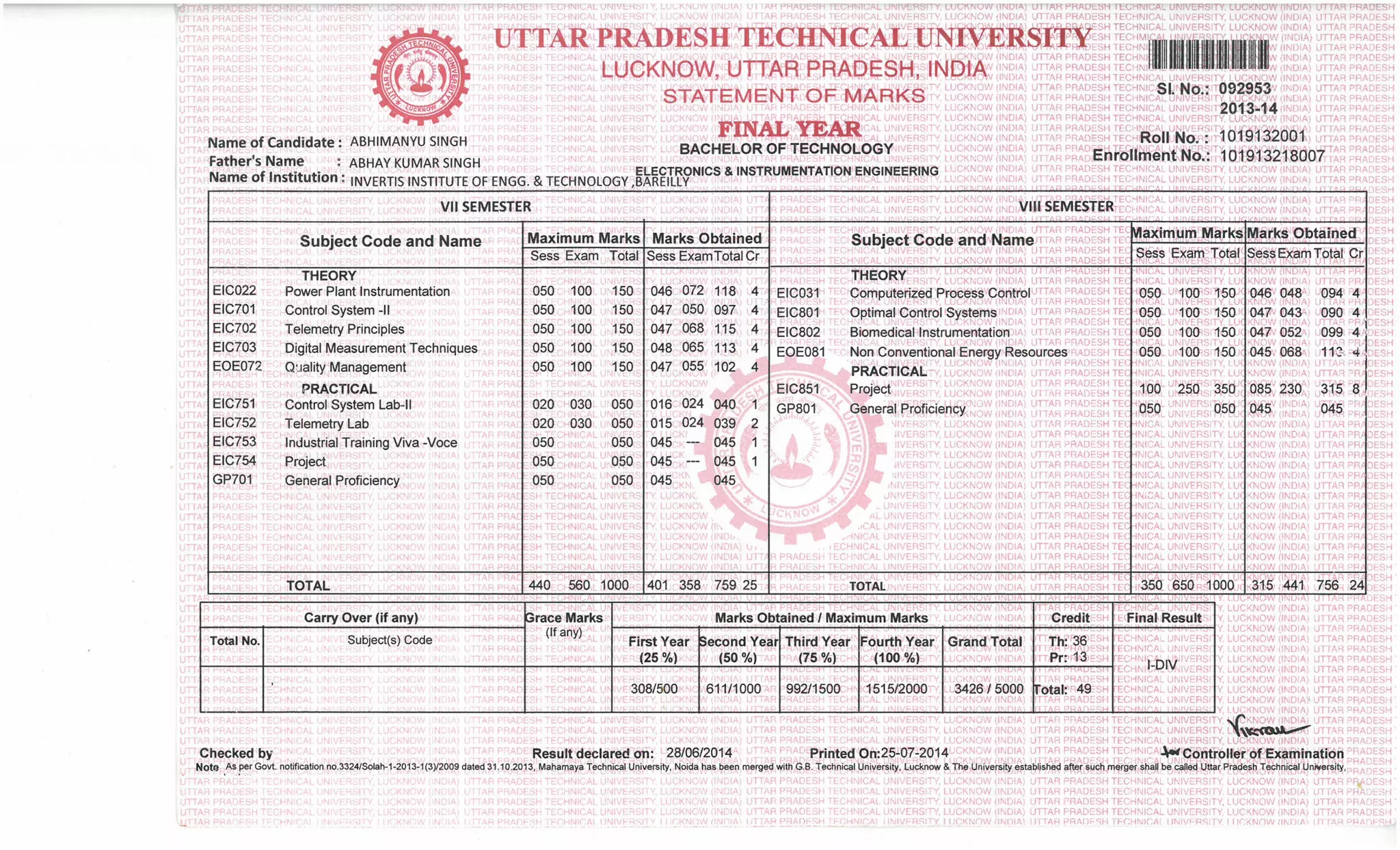 metriculation and intermediate marksheet | PPT