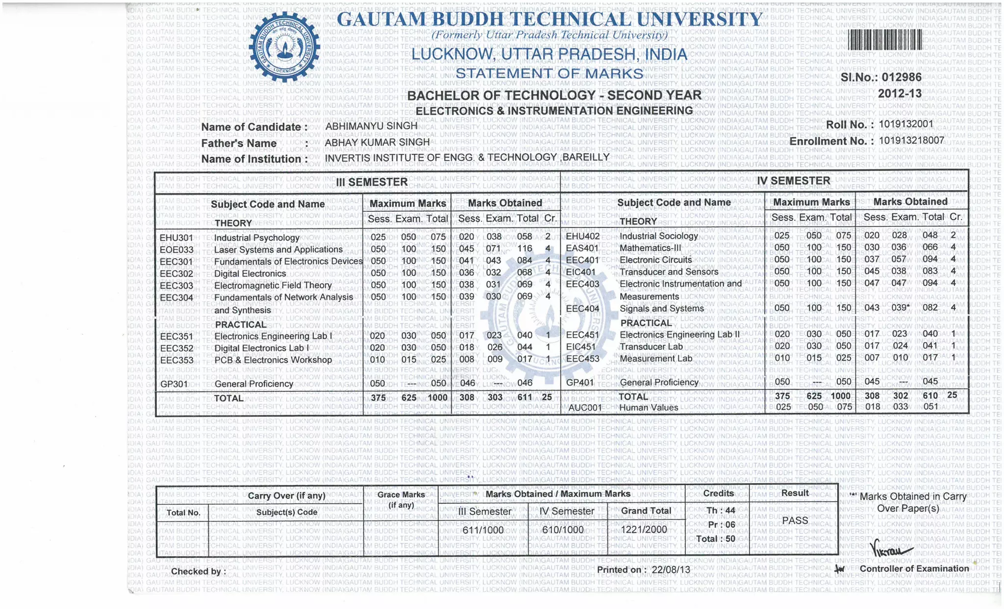 metriculation and intermediate marksheet | PPT