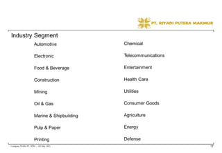 RPM Company Profile_May 2015 | PPT