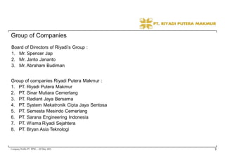 RPM Company Profile_May 2015 | PPT