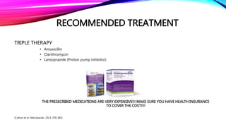 Helicobacter Pylori Infection | PPTX