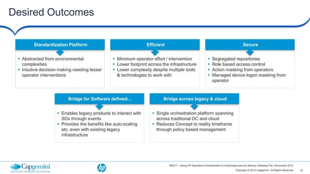 Using HP Operations Orchestration to Industrialize Service Delivery | PPT
