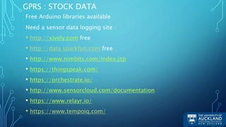 Bathymetry ME Thesis | PPT