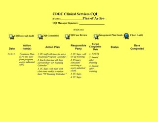 Plan of Action Training 7.11