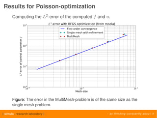 presentation_chalmers | PDF