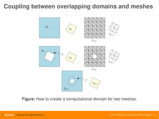 presentation_chalmers | PDF