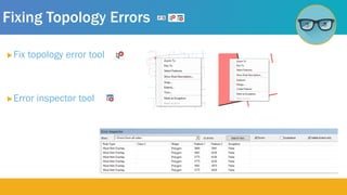 Intermediate-ArcGIS-Desktop | PPT