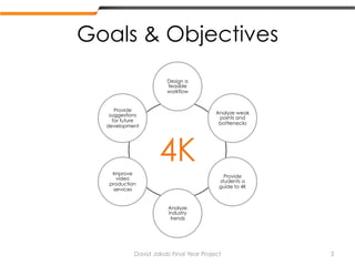 4K_Thesis_Presentation | PDF