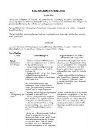 Plans for Creative Writing | PDF