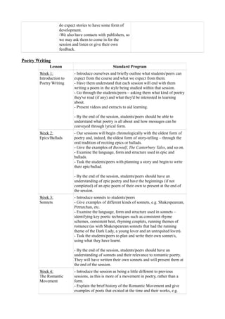 Plans for Creative Writing | PDF
