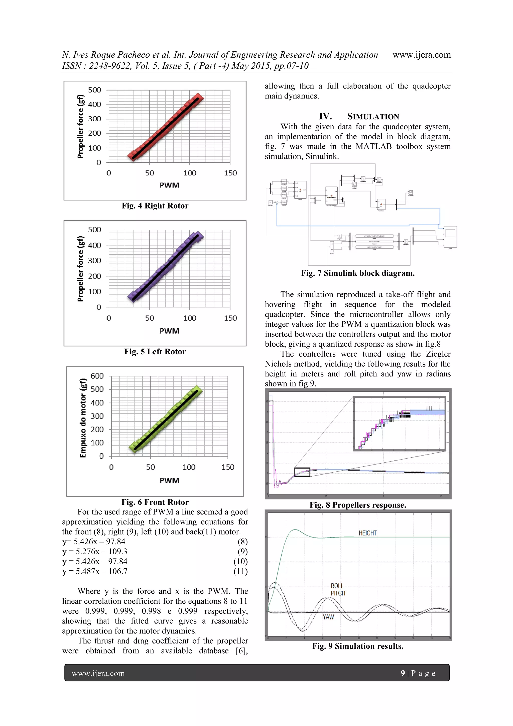 Stability Control of an Autonomous Quadcopter through PID Control Law | PDF